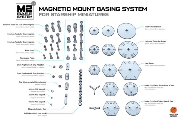 M2 Base System Instructions – Martian Models